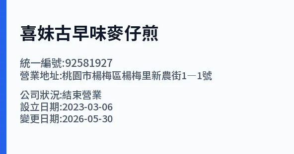 喜妹古早味麥仔煎的照片-統編 92581927(桃園市) 公司登記資料與營業項目詳細圖表