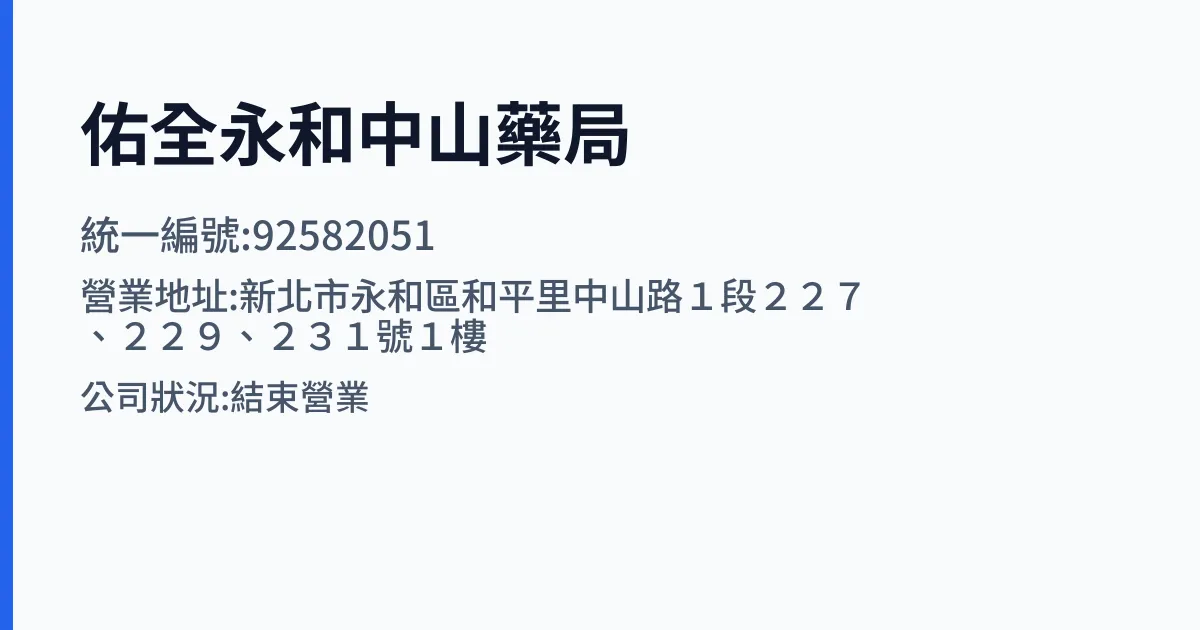 佑全永和中山藥局 - 統編 92582051(新北市) 公司登記資料與營業項目詳細圖表