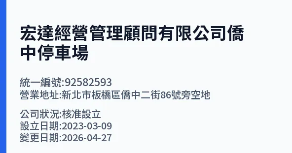 宏達經營管理顧問有限公司僑中停車場的照片-統編 92582593(新北市) 公司登記資料與營業項目詳細圖表