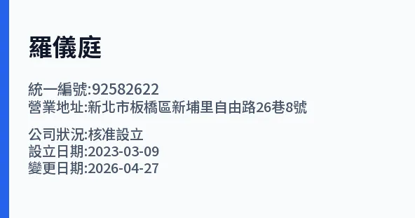 羅儀庭的照片-統編 92582622(新北市) 公司登記資料與營業項目詳細圖表