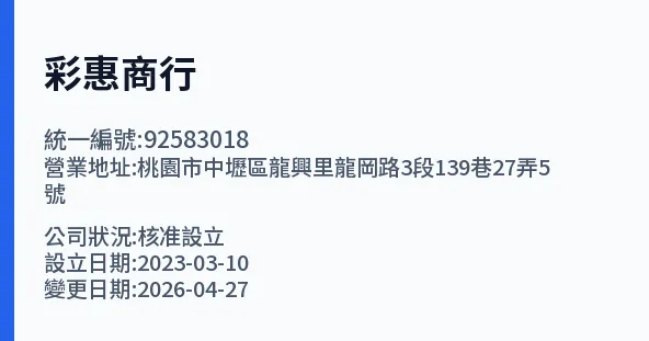 彩惠商行的照片-統編 92583018(桃園市) 公司登記資料與營業項目詳細圖表