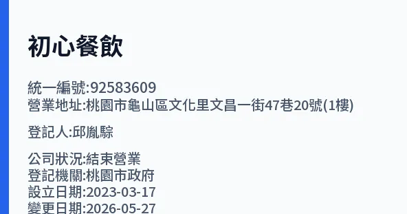 初心餐飲的照片-統編 92583609(桃園市) 公司登記資料與營業項目詳細圖表