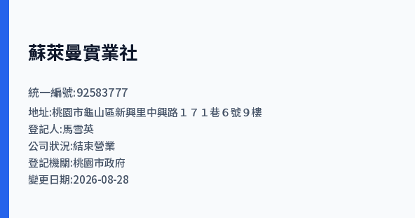 蘇萊曼實業社的照片-統編 92583777(桃園市) 公司登記資料與營業項目詳細圖表