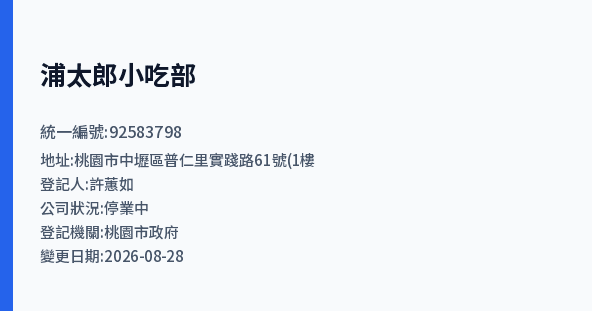浦太郎小吃部的照片-統編 92583798(桃園市) 公司登記資料與營業項目詳細圖表