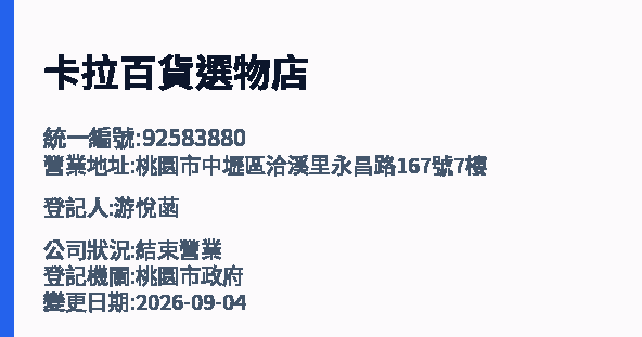 卡拉百貨選物店的照片-統編 92583880(桃園市) 公司登記資料與營業項目詳細圖表