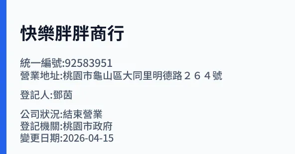 快樂胖胖商行的照片-統編 92583951(桃園市) 公司登記資料與營業項目詳細圖表