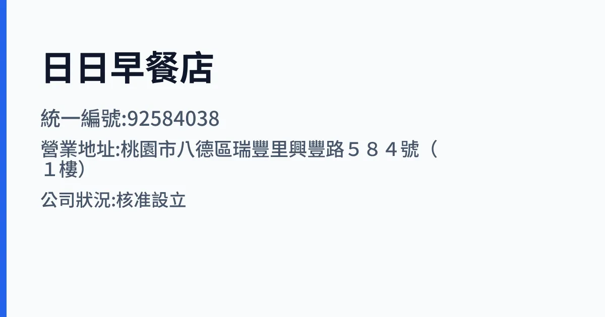 日日早餐店 - 統編 92584038(桃園市) 公司登記資料與營業項目詳細圖表