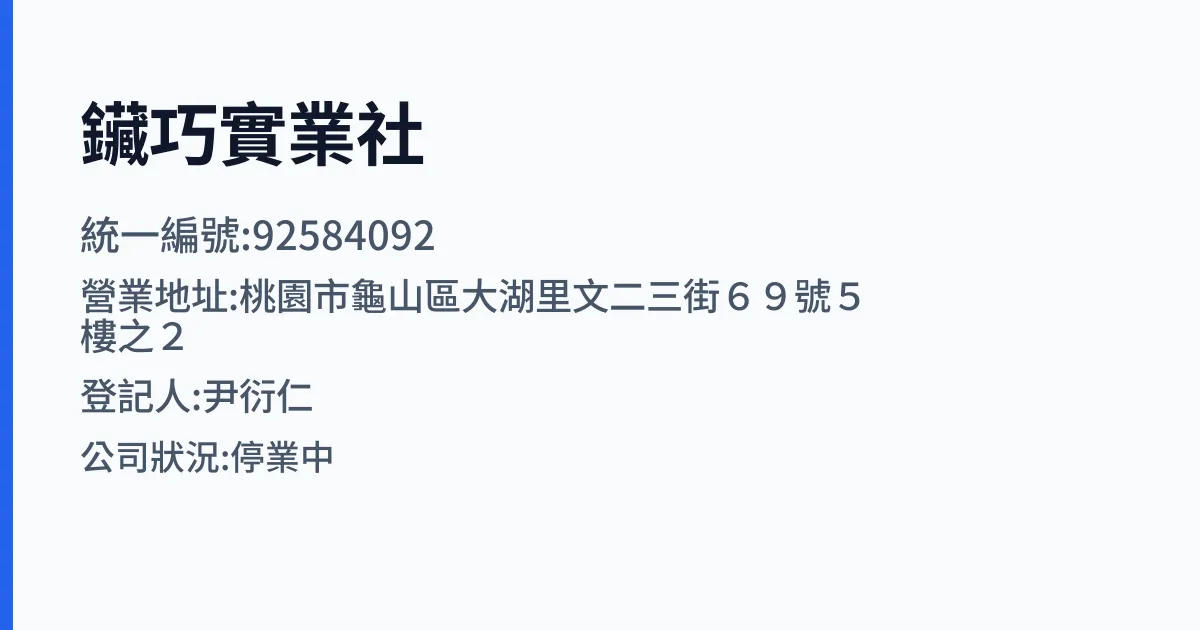 鑶巧實業社 - 統編 92584092(桃園市) 公司登記資料與營業項目詳細圖表