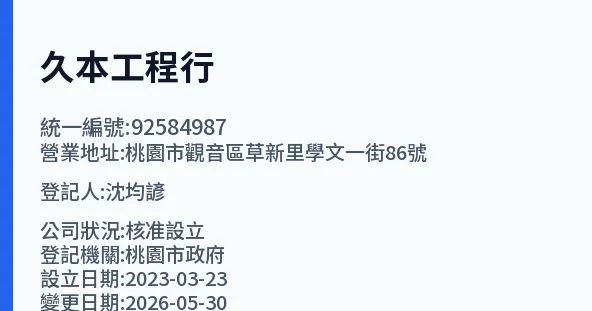 久本工程行的照片-統編 92584987(桃園市) 公司登記資料與營業項目詳細圖表
