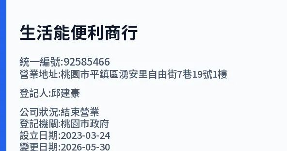 生活能便利商行的照片-統編 92585466(桃園市) 公司登記資料與營業項目詳細圖表