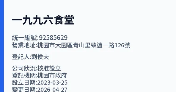 一九九六食堂的照片-統編 92585629(桃園市) 公司登記資料與營業項目詳細圖表
