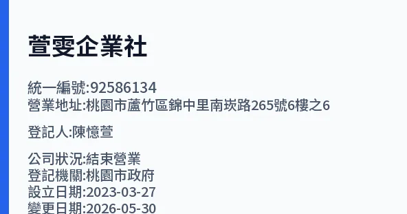 萱雯企業社的照片-統編 92586134(桃園市) 公司登記資料與營業項目詳細圖表