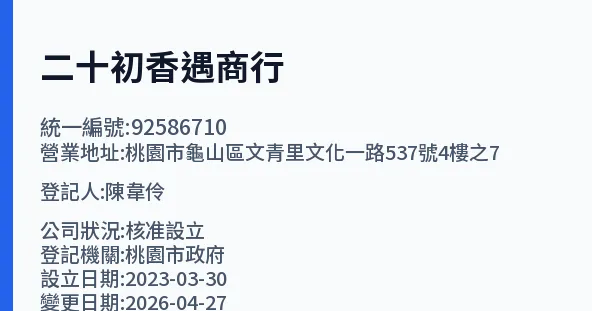 二十初香遇商行的照片-統編 92586710(桃園市) 公司登記資料與營業項目詳細圖表