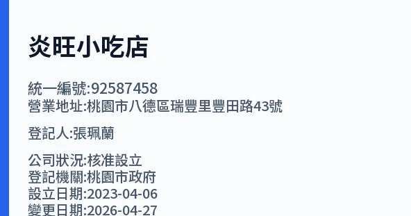 炎旺小吃店的照片-統編 92587458(桃園市) 公司登記資料與營業項目詳細圖表