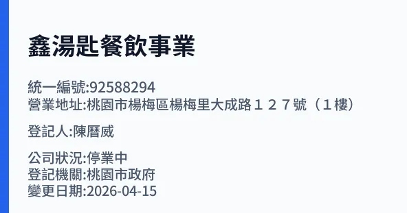 鑫湯匙餐飲事業的照片-統編 92588294(桃園市) 公司登記資料與營業項目詳細圖表
