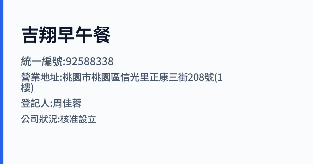 吉翔早午餐 - 統編 92588338(桃園市) 公司登記資料與營業項目詳細圖表
