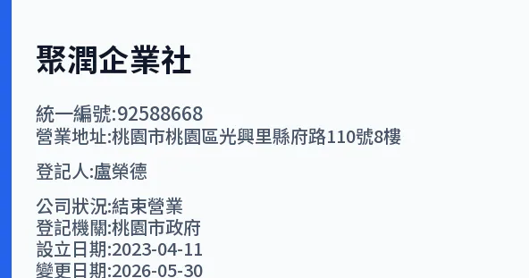 聚潤企業社的照片-統編 92588668(桃園市) 公司登記資料與營業項目詳細圖表