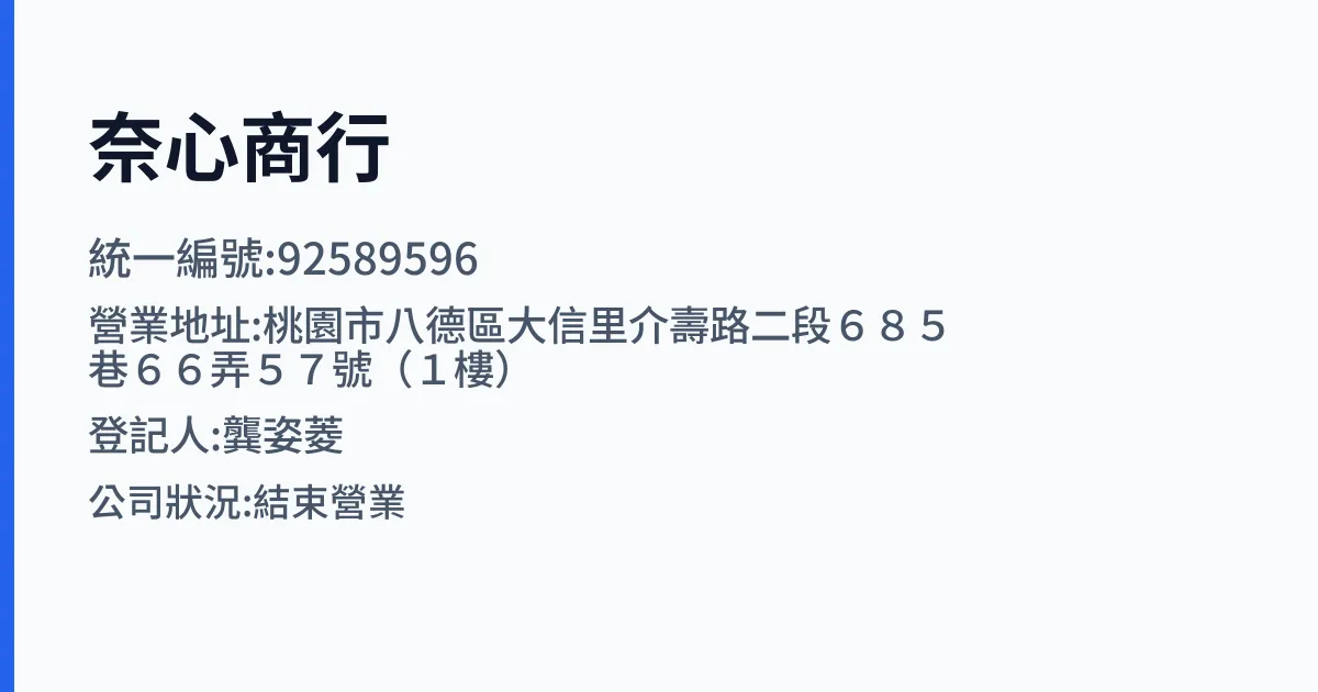 奈心商行 - 統編 92589596(桃園市) 公司登記資料與營業項目詳細圖表