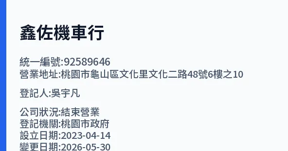 鑫佐機車行的照片-統編 92589646(桃園市) 公司登記資料與營業項目詳細圖表