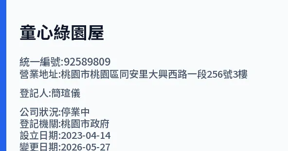 童心綠園屋的照片-統編 92589809(桃園市) 公司登記資料與營業項目詳細圖表