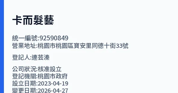 卡而髮藝的照片-統編 92590849(桃園市) 公司登記資料與營業項目詳細圖表