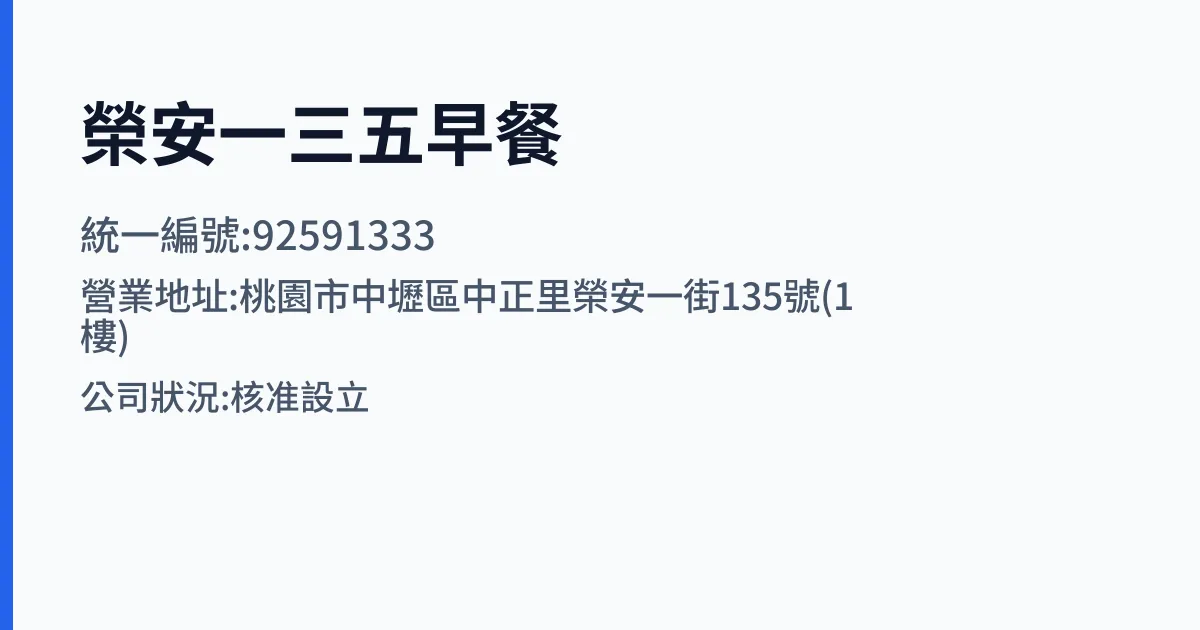 榮安一三五早餐 - 統編 92591333(桃園市) 公司登記資料與營業項目詳細圖表