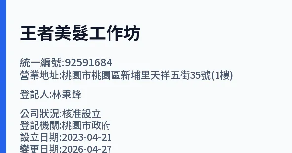 王者美髮工作坊的照片-統編 92591684(桃園市) 公司登記資料與營業項目詳細圖表