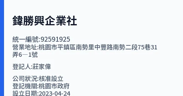 鍏勝興企業社的照片-統編 92591925(桃園市) 公司登記資料與營業項目詳細圖表