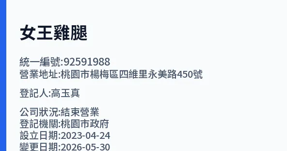 女王雞腿的照片-統編 92591988(桃園市) 公司登記資料與營業項目詳細圖表