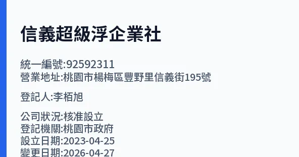 信義超級浮企業社的照片-統編 92592311(桃園市) 公司登記資料與營業項目詳細圖表