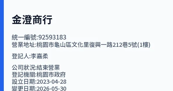 金澄商行的照片-統編 92593183(桃園市) 公司登記資料與營業項目詳細圖表