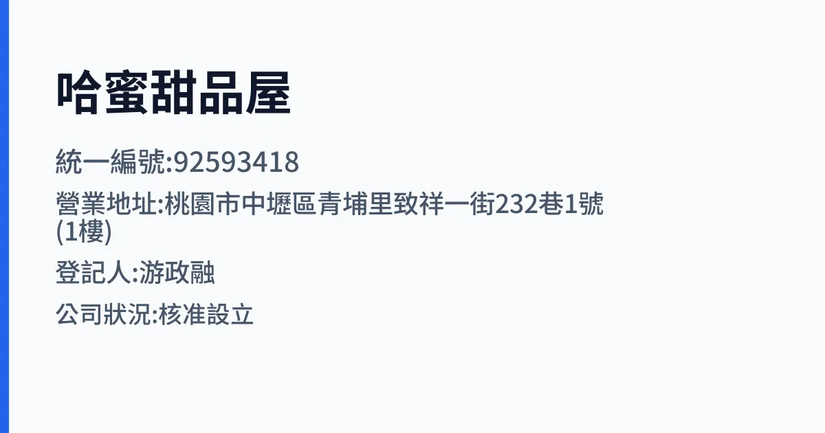 哈蜜甜品屋 - 統編 92593418(桃園市) 公司登記資料與營業項目詳細圖表