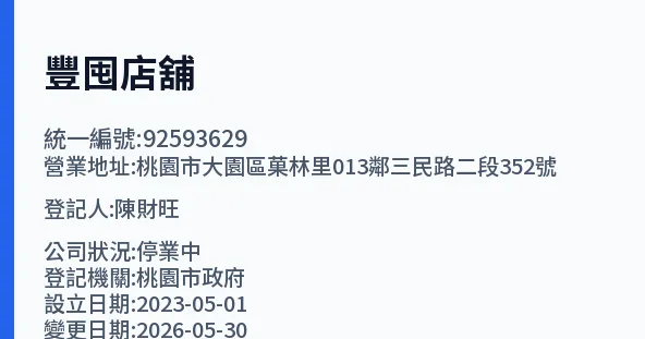 豐囤店舖的照片-統編 92593629(桃園市) 公司登記資料與營業項目詳細圖表