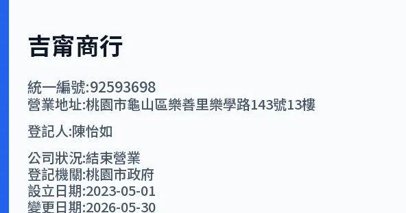吉甯商行的照片-統編 92593698(桃園市) 公司登記資料與營業項目詳細圖表