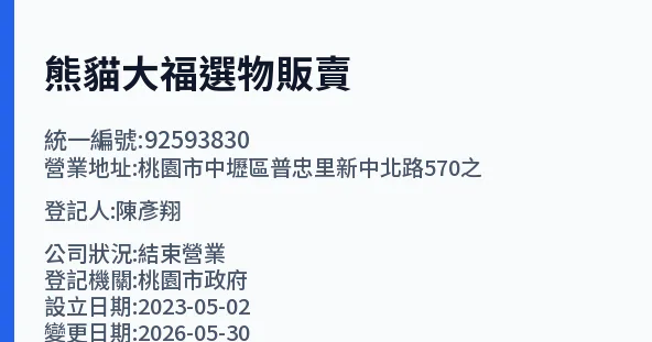 熊貓大福選物販賣的照片-統編 92593830(桃園市) 公司登記資料與營業項目詳細圖表
