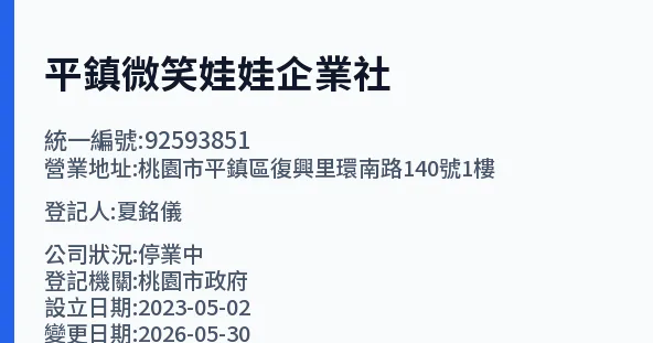 平鎮微笑娃娃企業社的照片-統編 92593851(桃園市) 公司登記資料與營業項目詳細圖表
