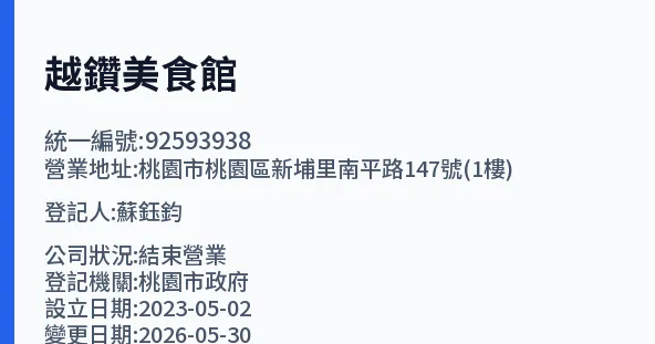 越鑽美食館的照片-統編 92593938(桃園市) 公司登記資料與營業項目詳細圖表