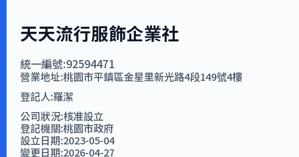天天流行服飾企業社的照片-統編 92594471(桃園市) 公司登記資料與營業項目詳細圖表
