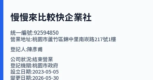 慢慢來比較快企業社的照片-統編 92594850(桃園市) 公司登記資料與營業項目詳細圖表