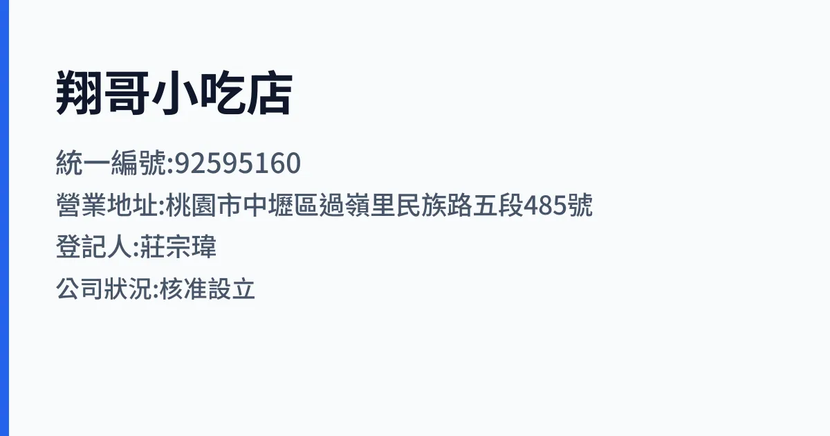 翔哥小吃店 - 統編 92595160(桃園市) 公司登記資料與營業項目詳細圖表