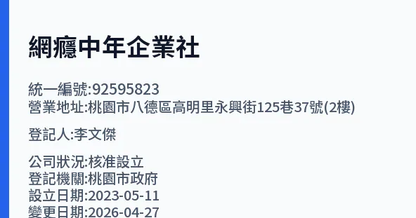 網癮中年企業社的照片-統編 92595823(桃園市) 公司登記資料與營業項目詳細圖表