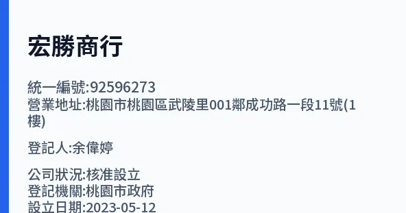 宏勝商行的照片-統編 92596273(桃園市) 公司登記資料與營業項目詳細圖表