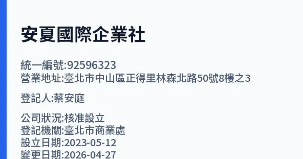 安夏國際企業社的照片-統編 92596323(臺北市) 公司登記資料與營業項目詳細圖表