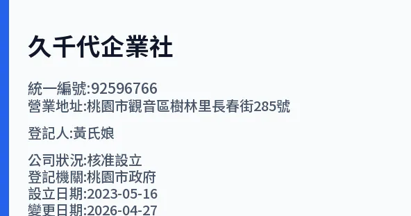 久千代企業社的照片-統編 92596766(桃園市) 公司登記資料與營業項目詳細圖表
