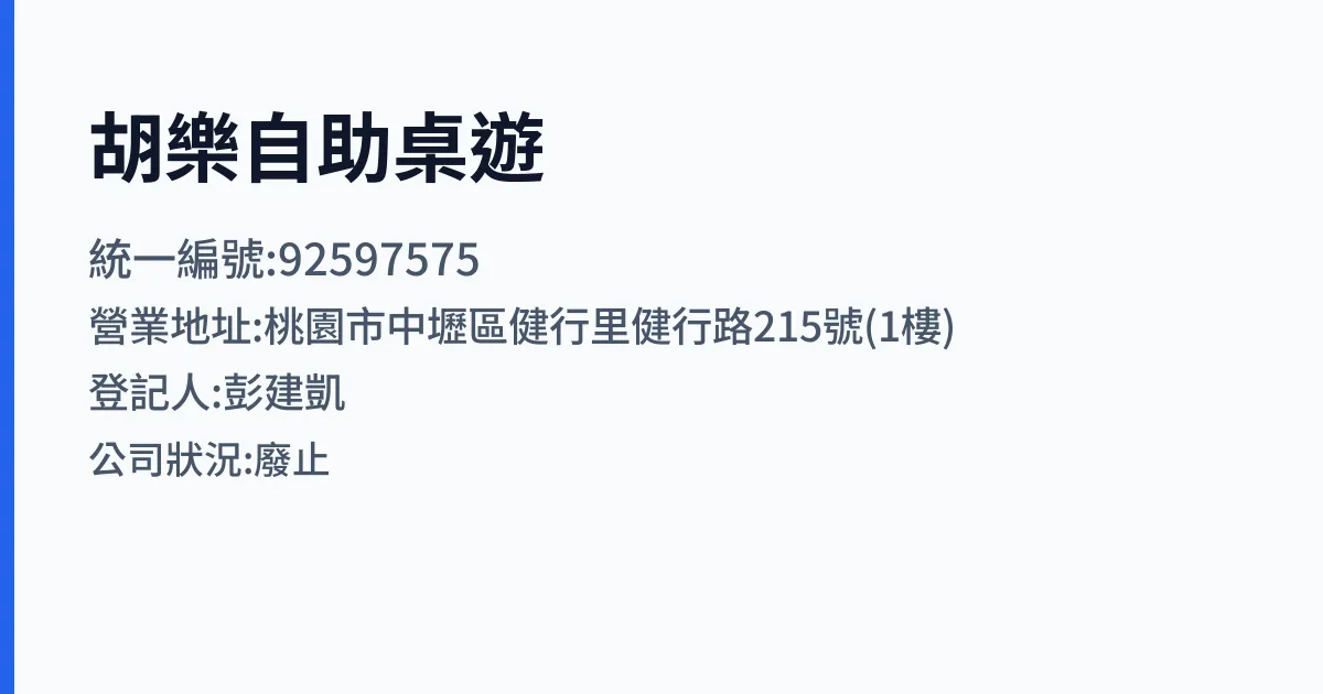 胡樂自助桌遊 - 統編 92597575(桃園市) 公司登記資料與營業項目詳細圖表