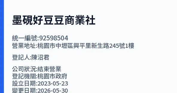 墨硯好豆豆商業社的照片-統編 92598504(桃園市) 公司登記資料與營業項目詳細圖表