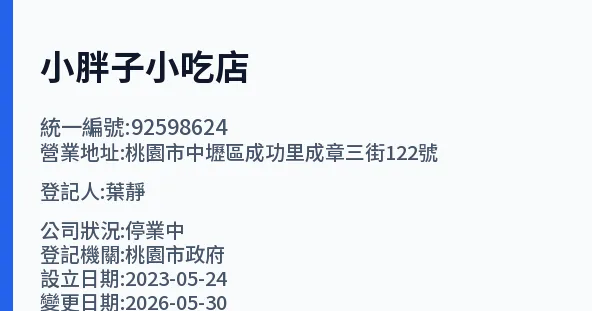 小胖子小吃店的照片-統編 92598624(桃園市) 公司登記資料與營業項目詳細圖表