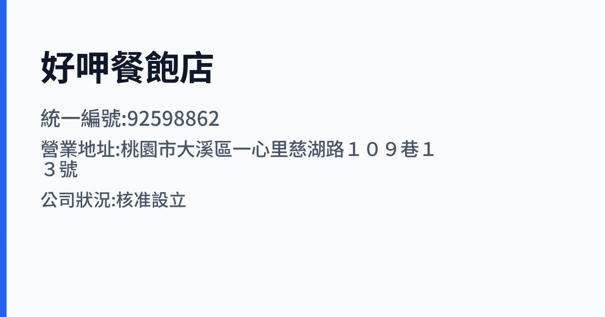 好呷餐飽店 - 統編 92598862(桃園市) 公司登記資料與營業項目詳細圖表
