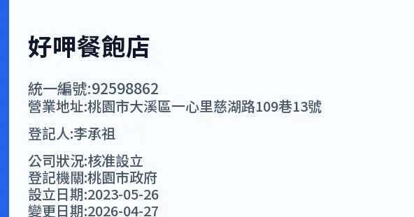 好呷餐飽店的照片-統編 92598862(桃園市) 公司登記資料與營業項目詳細圖表