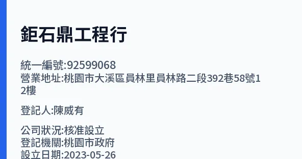 鉅石鼎工程行的照片-統編 92599068(桃園市) 公司登記資料與營業項目詳細圖表